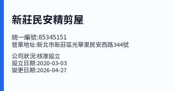 新莊民安精剪屋的照片-統編 85345151(新北市) 公司登記資料與營業項目詳細圖表