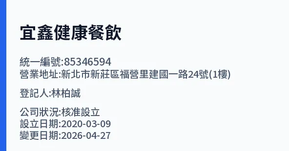 宜鑫健康餐飲的照片-統編 85346594(新北市) 公司登記資料與營業項目詳細圖表