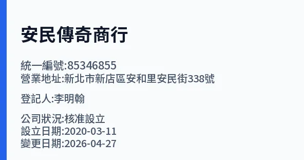 安民傳奇商行的照片-統編 85346855(新北市) 公司登記資料與營業項目詳細圖表
