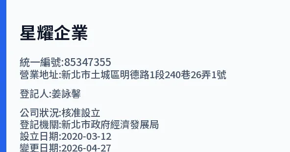 星耀企業的照片-統編 85347355(新北市) 公司登記資料與營業項目詳細圖表