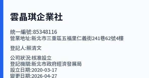 雲晶琪企業社的照片-統編 85348116(新北市) 公司登記資料與營業項目詳細圖表