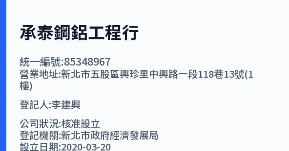 承泰鋼鋁工程行的照片-統編 85348967(新北市) 公司登記資料與營業項目詳細圖表