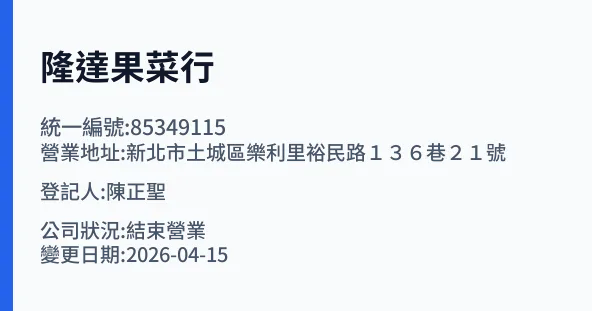 隆達果菜行的照片-統編 85349115(新北市) 公司登記資料與營業項目詳細圖表