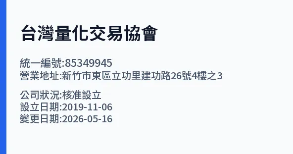 台灣量化交易協會的照片-統編 85349945(新竹市) 公司登記資料與營業項目詳細圖表
