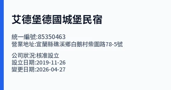 艾德堡德國城堡民宿的照片-統編 85350463(宜蘭縣) 公司登記資料與營業項目詳細圖表