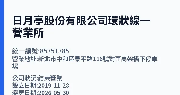 日月亭股份有限公司環狀線一營業所的照片-統編 85351385(新北市) 公司登記資料與營業項目詳細圖表