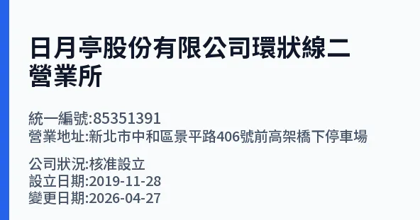 日月亭股份有限公司環狀線二營業所的照片-統編 85351391(新北市) 公司登記資料與營業項目詳細圖表
