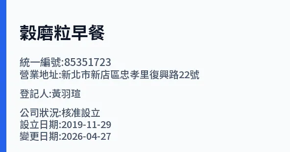 穀磨粒早餐的照片-統編 85351723(新北市) 公司登記資料與營業項目詳細圖表