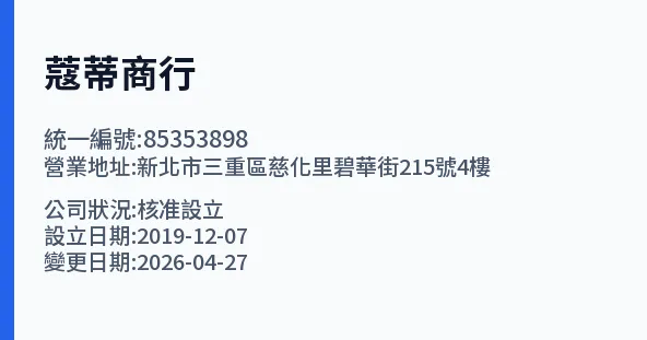 蔻蒂商行的照片-統編 85353898(新北市) 公司登記資料與營業項目詳細圖表