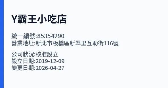 Y霸王小吃店的照片-統編 85354290(新北市) 公司登記資料與營業項目詳細圖表