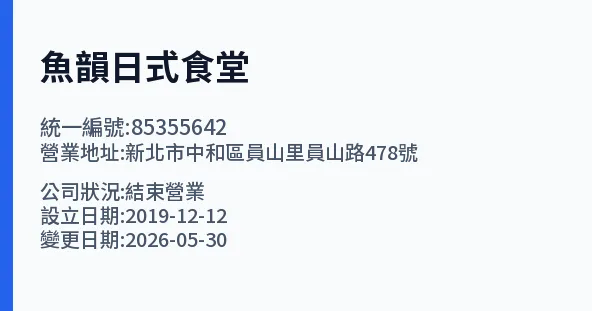 魚韻日式食堂的照片-統編 85355642(新北市) 公司登記資料與營業項目詳細圖表