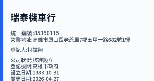 瑞泰機車行的照片-統編 85356115(高雄市) 公司登記資料與營業項目詳細圖表
