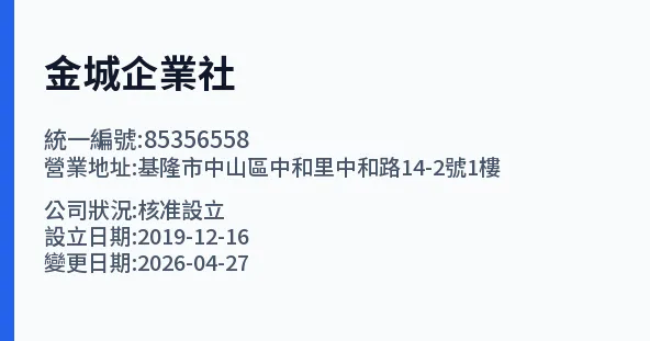 金城企業社的照片-統編 85356558(基隆市) 公司登記資料與營業項目詳細圖表