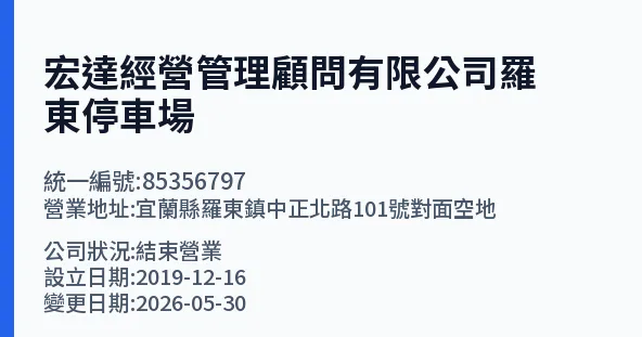 宏達經營管理顧問有限公司羅東停車場的照片-統編 85356797(宜蘭縣) 公司登記資料與營業項目詳細圖表