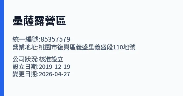 壘薩露營區的照片-統編 85357579(桃園市) 公司登記資料與營業項目詳細圖表