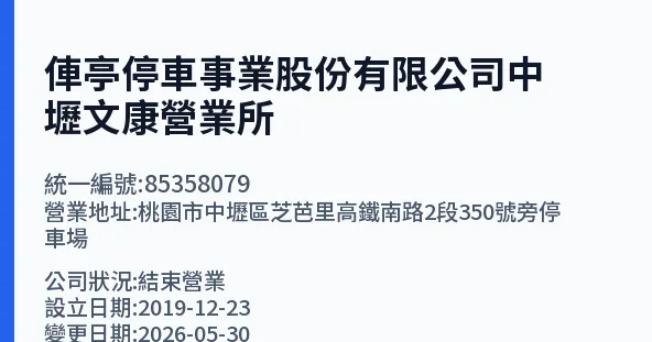 俥亭停車事業股份有限公司中壢文康營業所的照片-統編 85358079(桃園市) 公司登記資料與營業項目詳細圖表