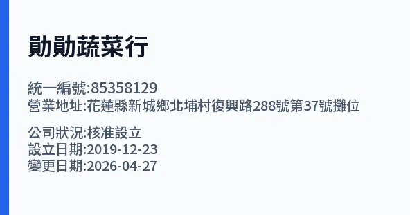 勛勛蔬菜行的照片-統編 85358129(花蓮縣) 公司登記資料與營業項目詳細圖表