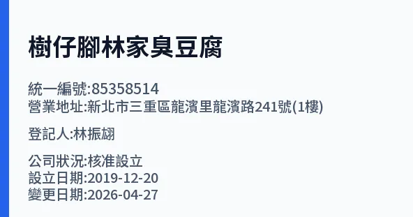樹仔腳林家臭豆腐的照片-統編 85358514(新北市) 公司登記資料與營業項目詳細圖表