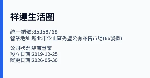 祥運生活圈的照片-統編 85358768(新北市) 公司登記資料與營業項目詳細圖表