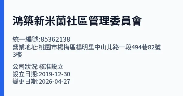 鴻築新米蘭社區管理委員會的照片-統編 85362138(桃園市) 公司登記資料與營業項目詳細圖表