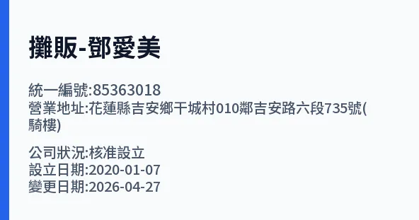 攤販-鄧愛美的照片-統編 85363018(花蓮縣) 公司登記資料與營業項目詳細圖表