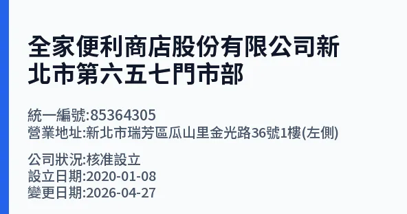 全家便利商店股份有限公司新北市第六五七門市部的照片-統編 85364305(新北市) 公司登記資料與營業項目詳細圖表