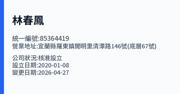 林春鳳的照片-統編 85364419(宜蘭縣) 公司登記資料與營業項目詳細圖表