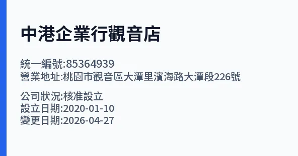 中港企業行觀音店的照片-統編 85364939(桃園市) 公司登記資料與營業項目詳細圖表