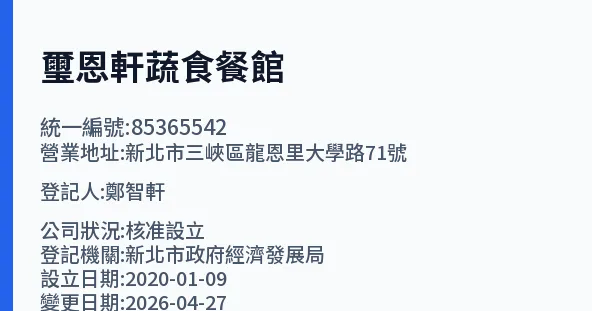 璽恩軒蔬食餐館的照片-統編 85365542(新北市) 公司登記資料與營業項目詳細圖表
