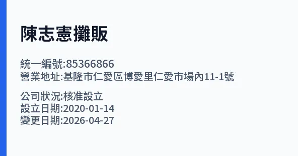 陳志憲攤販的照片-統編 85366866(基隆市) 公司登記資料與營業項目詳細圖表