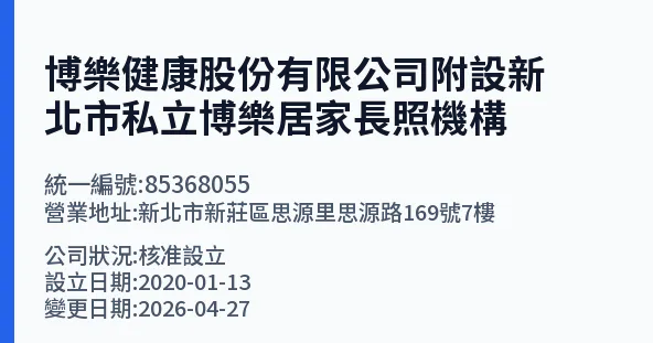 博樂健康股份有限公司附設新北市私立博樂居家長照機構的照片-統編 85368055(新北市) 公司登記資料與營業項目詳細圖表