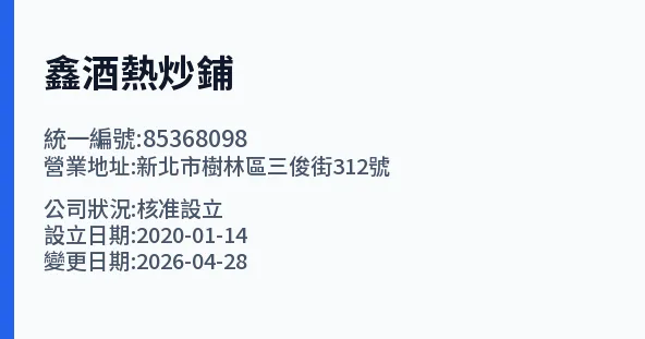 鑫酒熱炒鋪的照片-統編 85368098(新北市) 公司登記資料與營業項目詳細圖表