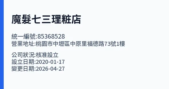 魔髮七三理粧店的照片-統編 85368528(桃園市) 公司登記資料與營業項目詳細圖表