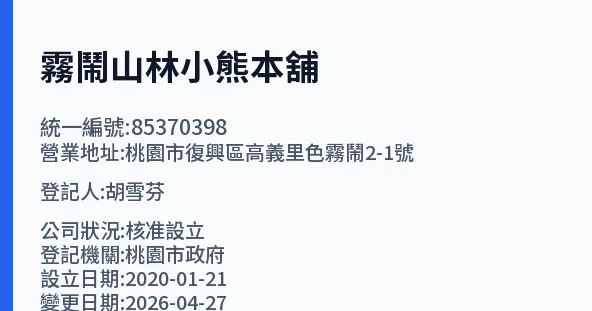 霧鬧山林小熊本舖的照片-統編 85370398(桃園市) 公司登記資料與營業項目詳細圖表