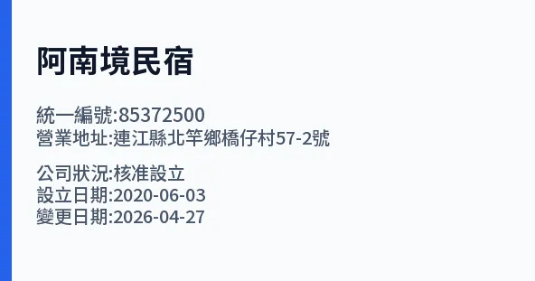 阿南境民宿的照片-統編 85372500(連江縣) 公司登記資料與營業項目詳細圖表