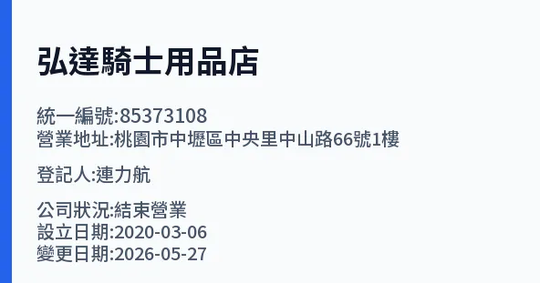 弘達騎士用品店的照片-統編 85373108(桃園市) 公司登記資料與營業項目詳細圖表