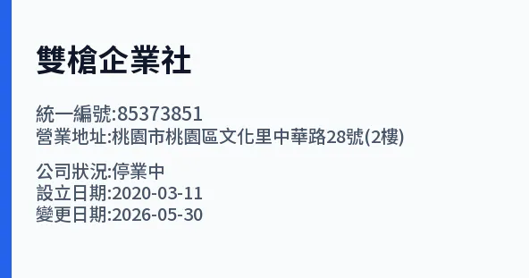 雙槍企業社的照片-統編 85373851(桃園市) 公司登記資料與營業項目詳細圖表