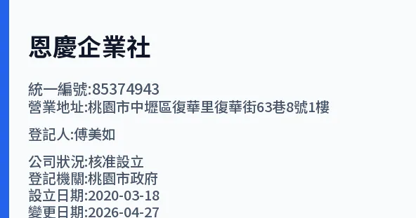恩慶企業社的照片-統編 85374943(桃園市) 公司登記資料與營業項目詳細圖表