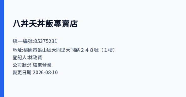 八丼夭丼飯專賣店的照片-統編 85375231(桃園市) 公司登記資料與營業項目詳細圖表