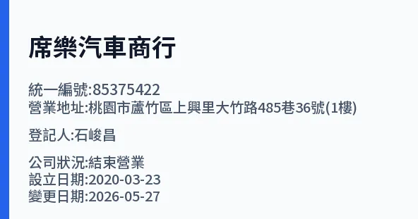 席樂汽車商行的照片-統編 85375422(桃園市) 公司登記資料與營業項目詳細圖表