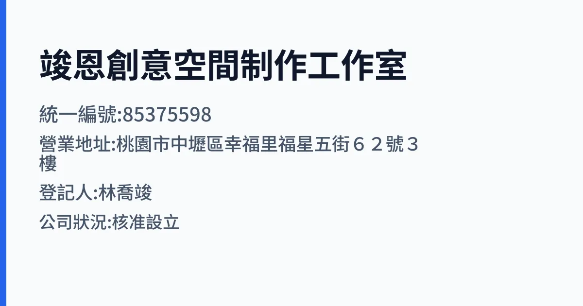 竣恩創意空間制作工作室 - 統編 85375598(桃園市) 公司登記資料與營業項目詳細圖表