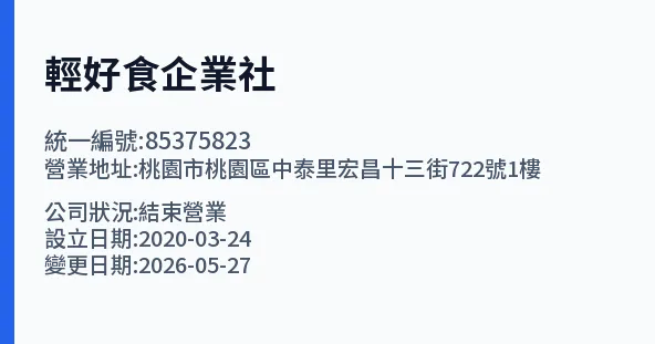 輕好食企業社的照片-統編 85375823(桃園市) 公司登記資料與營業項目詳細圖表