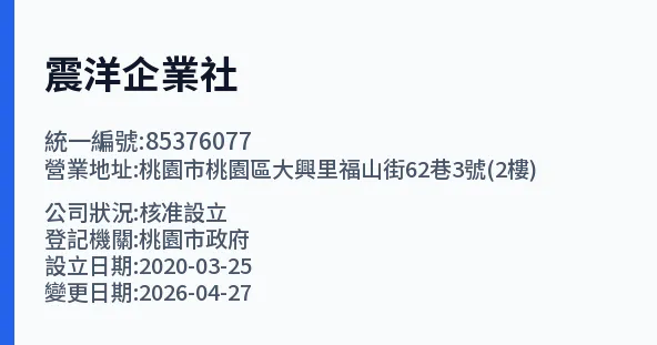 震洋企業社的照片-統編 85376077(桃園市) 公司登記資料與營業項目詳細圖表