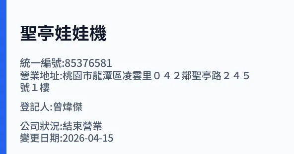 聖亭娃娃機的照片-統編 85376581(桃園市) 公司登記資料與營業項目詳細圖表