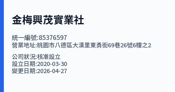 金梅興茂實業社的照片-統編 85376597(桃園市) 公司登記資料與營業項目詳細圖表