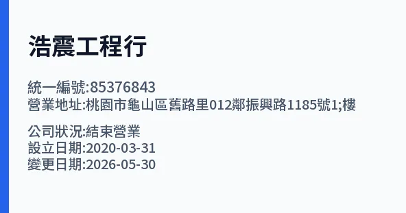 浩震工程行的照片-統編 85376843(桃園市) 公司登記資料與營業項目詳細圖表