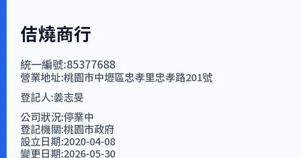 佶燒商行的照片-統編 85377688(桃園市) 公司登記資料與營業項目詳細圖表