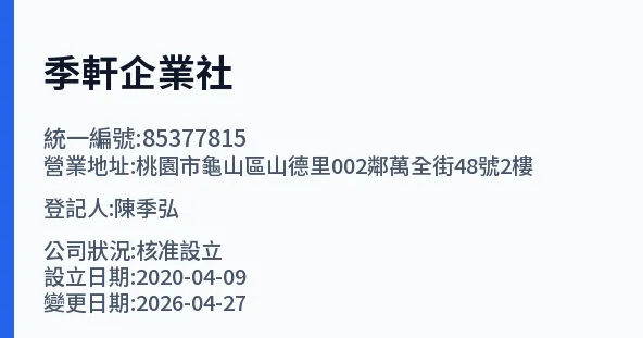 季軒企業社的照片-統編 85377815(桃園市) 公司登記資料與營業項目詳細圖表