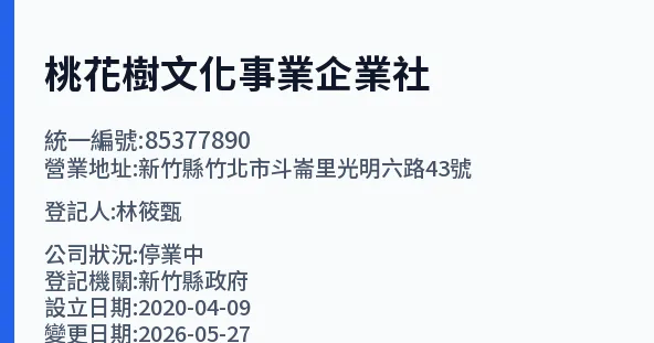 桃花樹文化事業企業社的照片-統編 85377890(新竹縣) 公司登記資料與營業項目詳細圖表