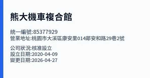 熊大機車複合館的照片-統編 85377929(桃園市) 公司登記資料與營業項目詳細圖表
